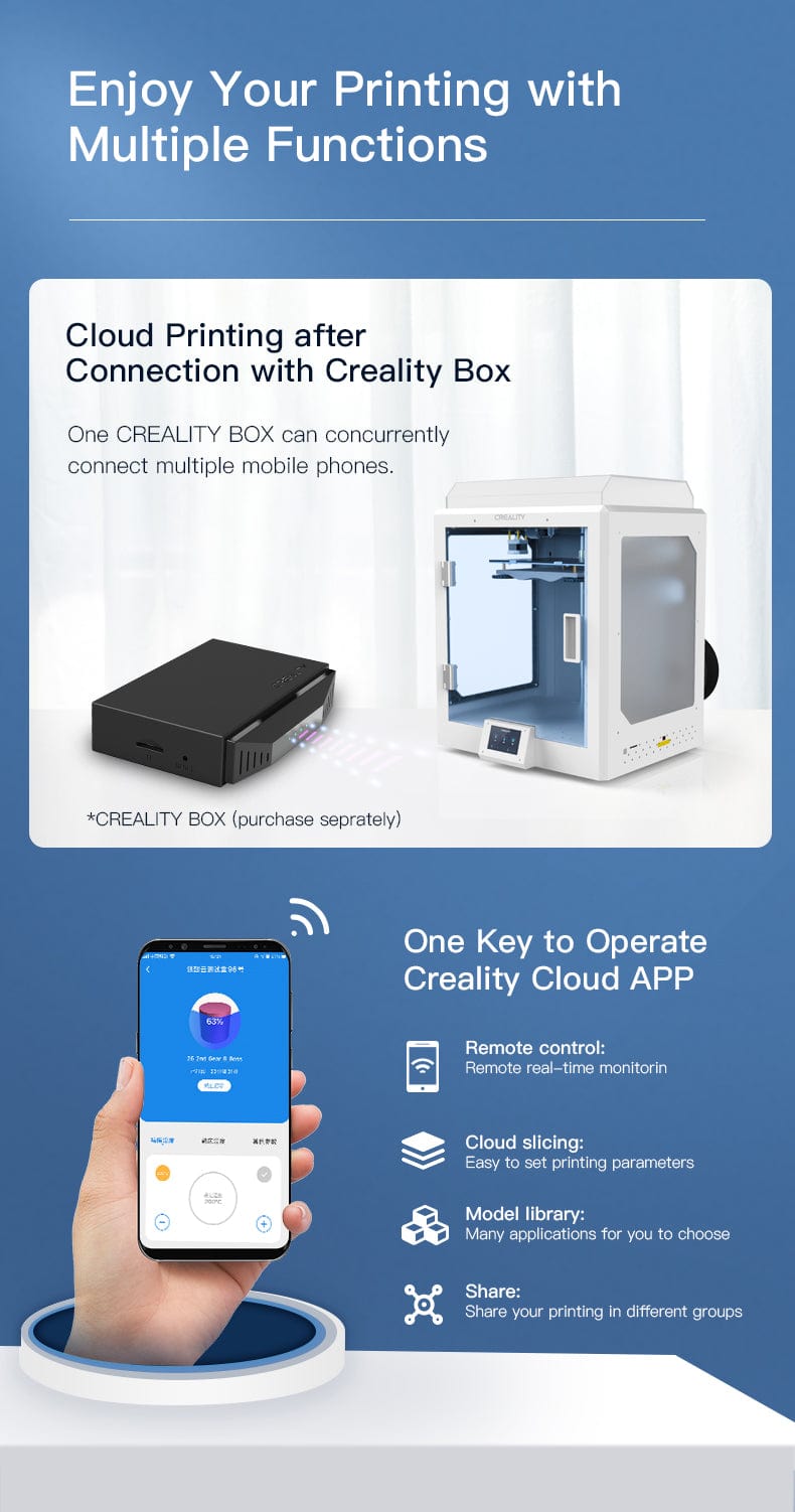 CR Series – CrealityUAE